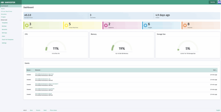 Top 10 VMware Alternatives: Complete Virtualization Guide for All ...